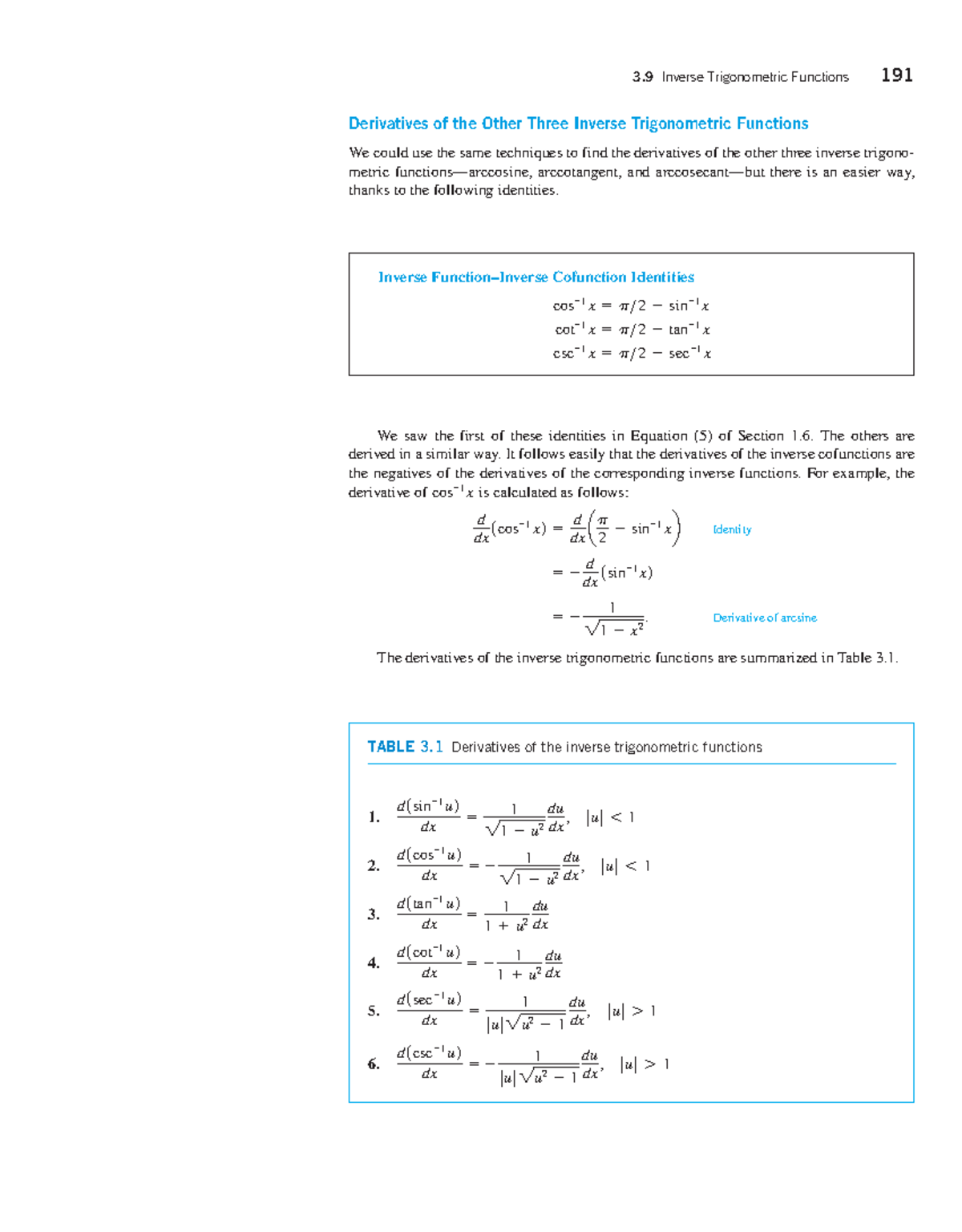 3.9 Inverse Trigonometric Functions: Derivatives Overview in Thomas ...