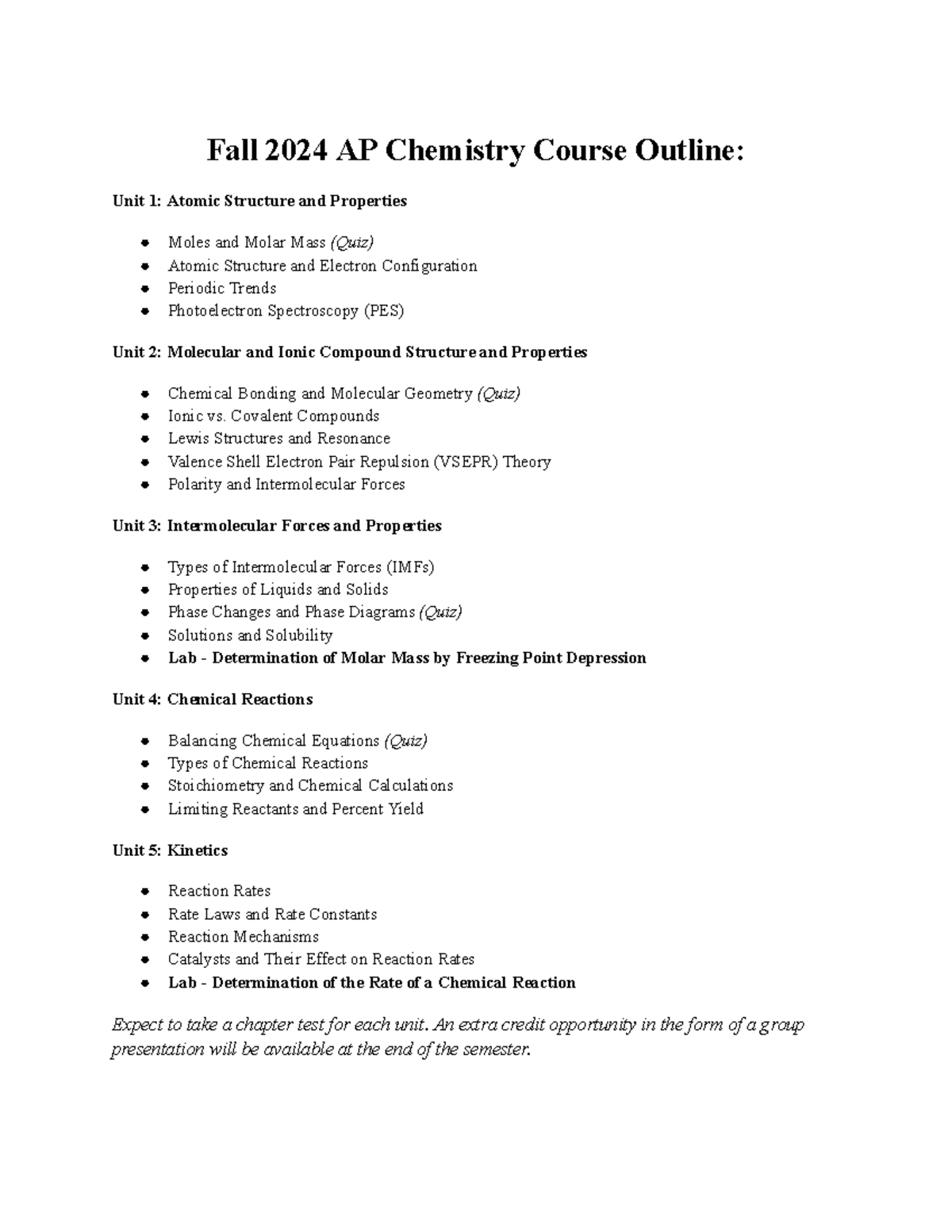 Fall 2024 AP Chemistry Course Outline - Fall 2024 AP Chemistry Course ...