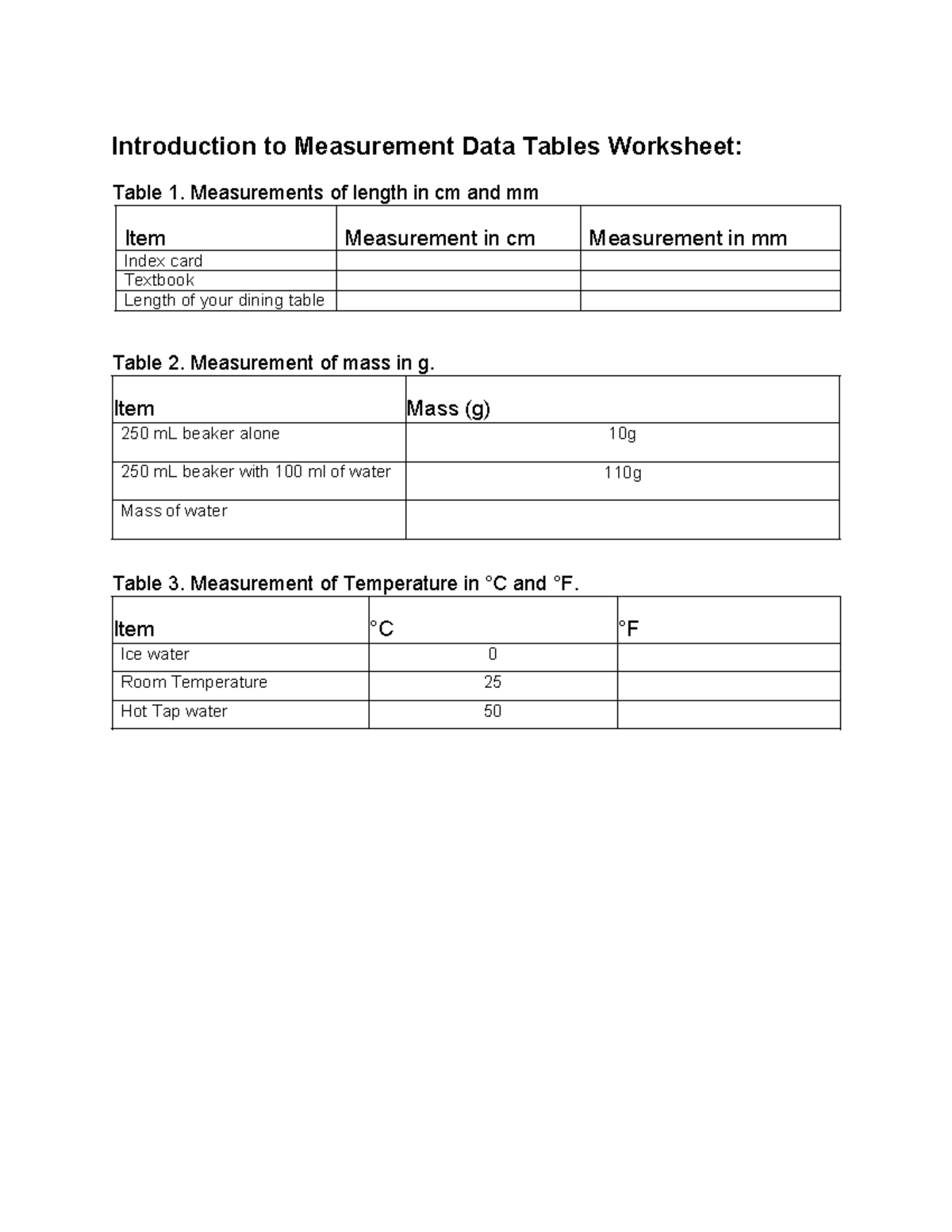 Introduction to Measurement Data Tables Worksheet 2019 ADA ...