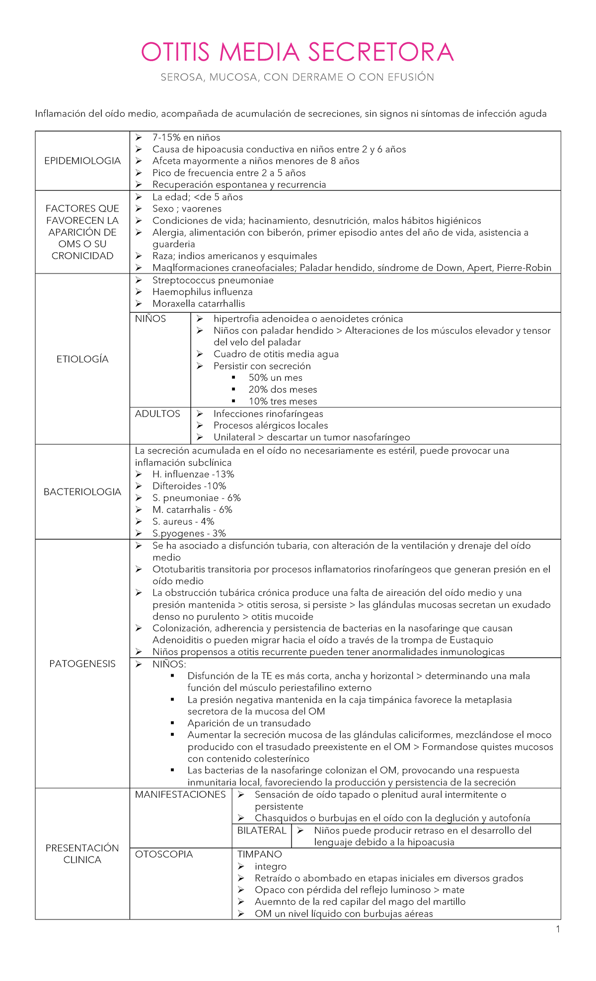 Resumen Práctico de Otitis Media Crónica en Otorrinolaringología - Studocu