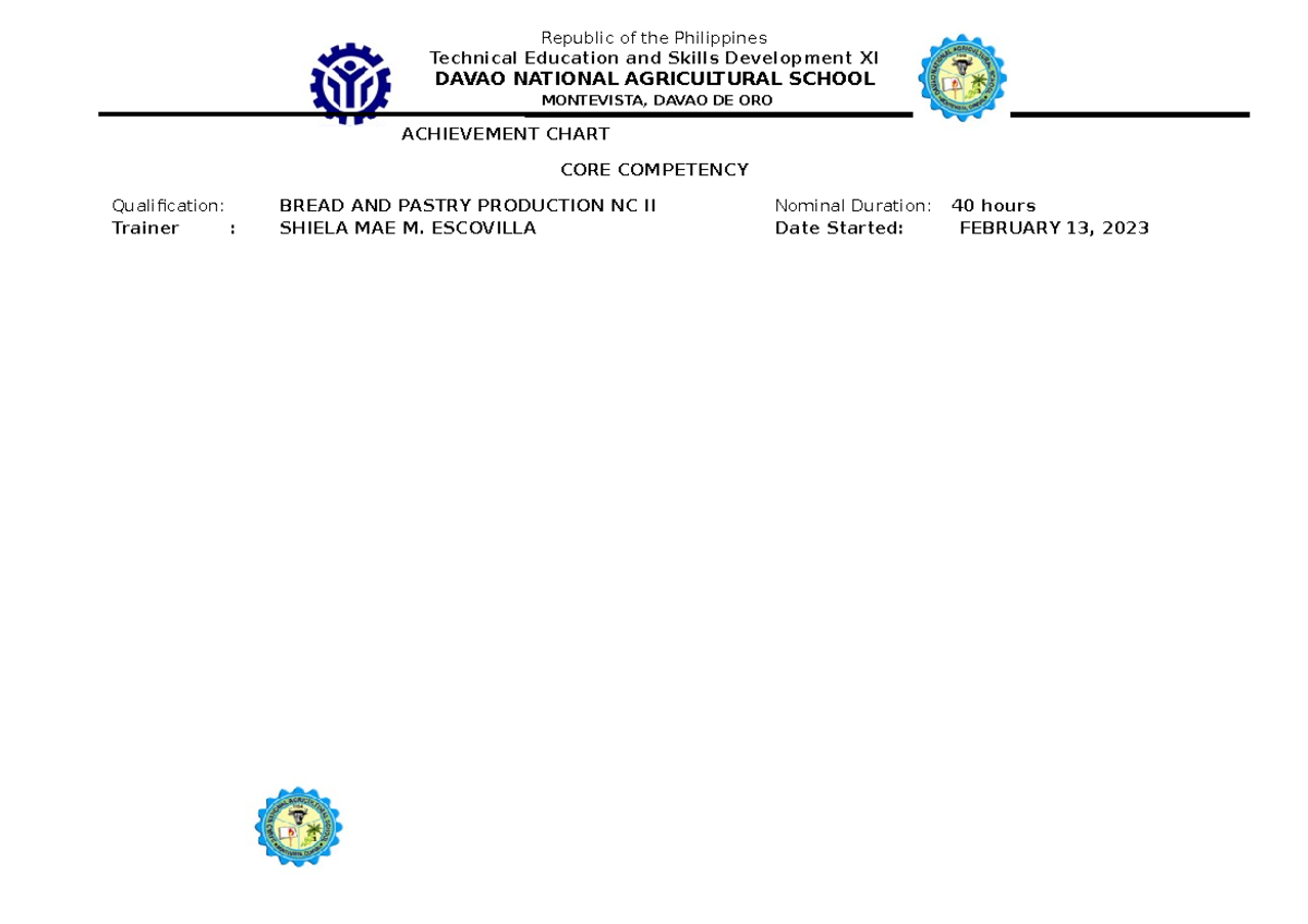 3.-Achievement-Chart- Shiela MAE Escovilla - Technical Education and Skills Development XI DAVAO ...