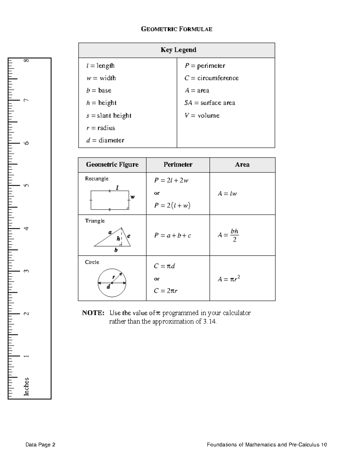 Geometry cheat sheet - math - Data Page 2 Foundations of Mathematics ...