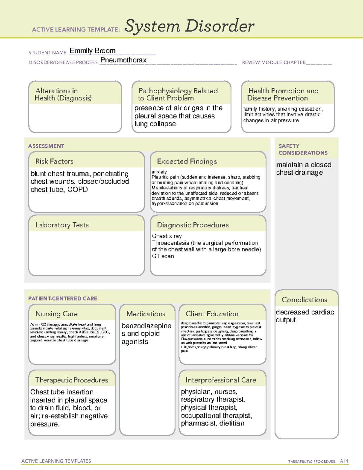 Pneumothorax Disorder Template: Active Learning Module A11 - Studocu