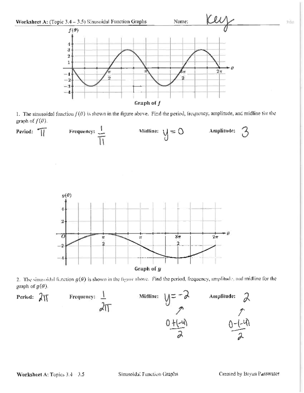 Worksheet A: Topics 3.4 & 3.5 - Sinusoidal Function Graphs Analysis ...