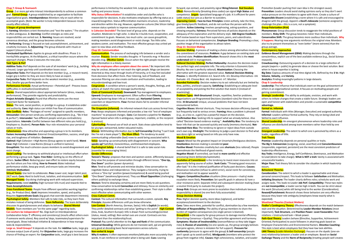 Final Exam Cheat Sheet: Group Dynamics & Communication (MHR) - Studocu