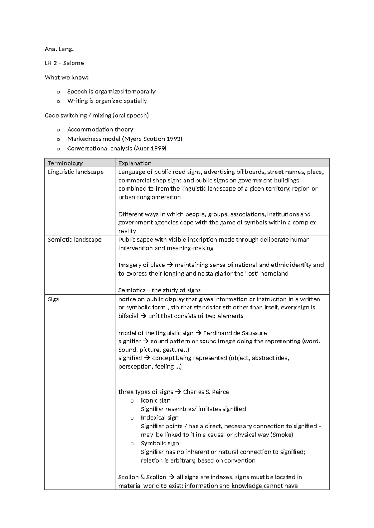 Ana. Lang. LH 2: Analyzing Speech and Signage in Linguistic Landscapes ...