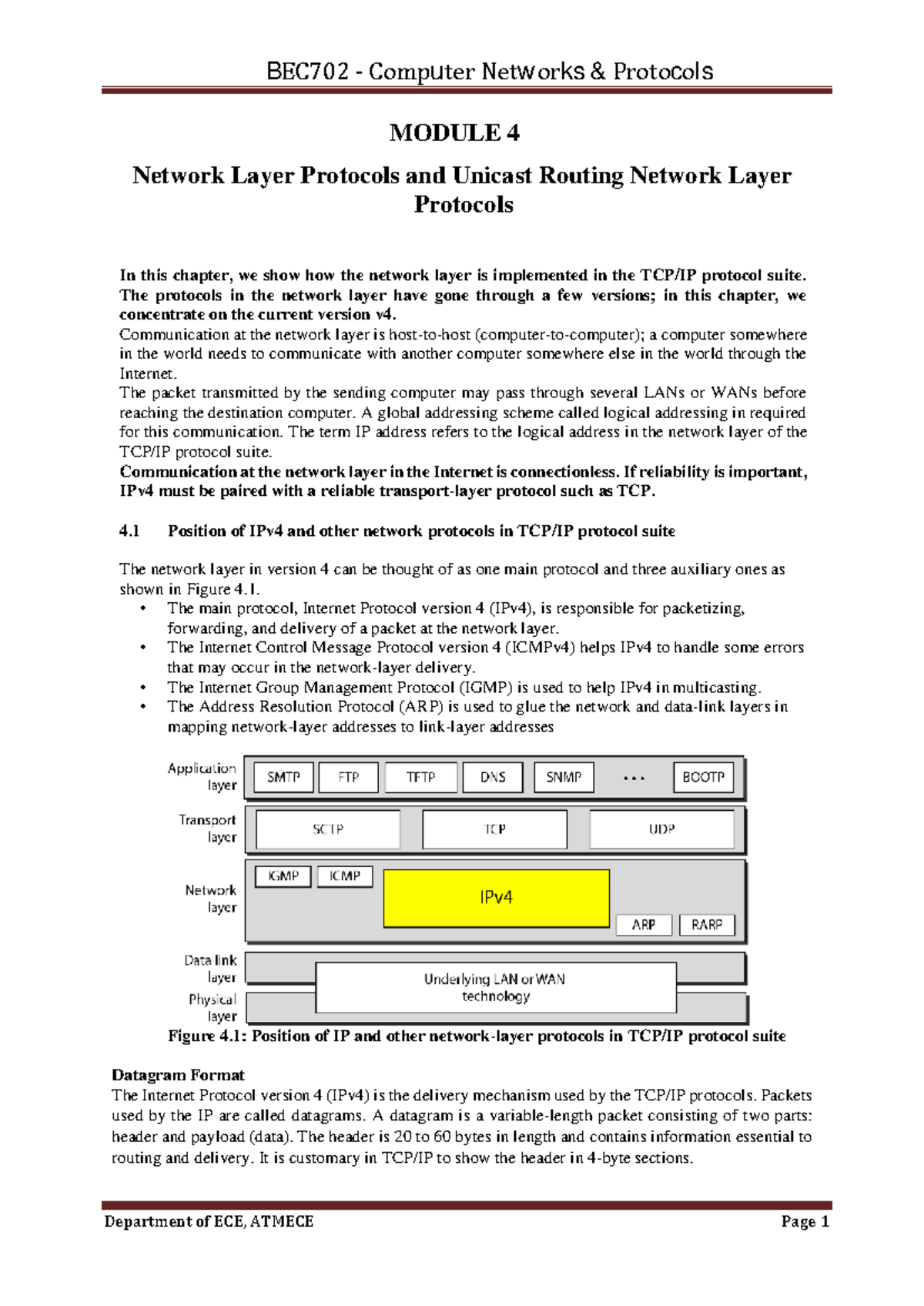 BEC702 Computer Networks: Module 4 - Network Layer Protocols & Unicast ...