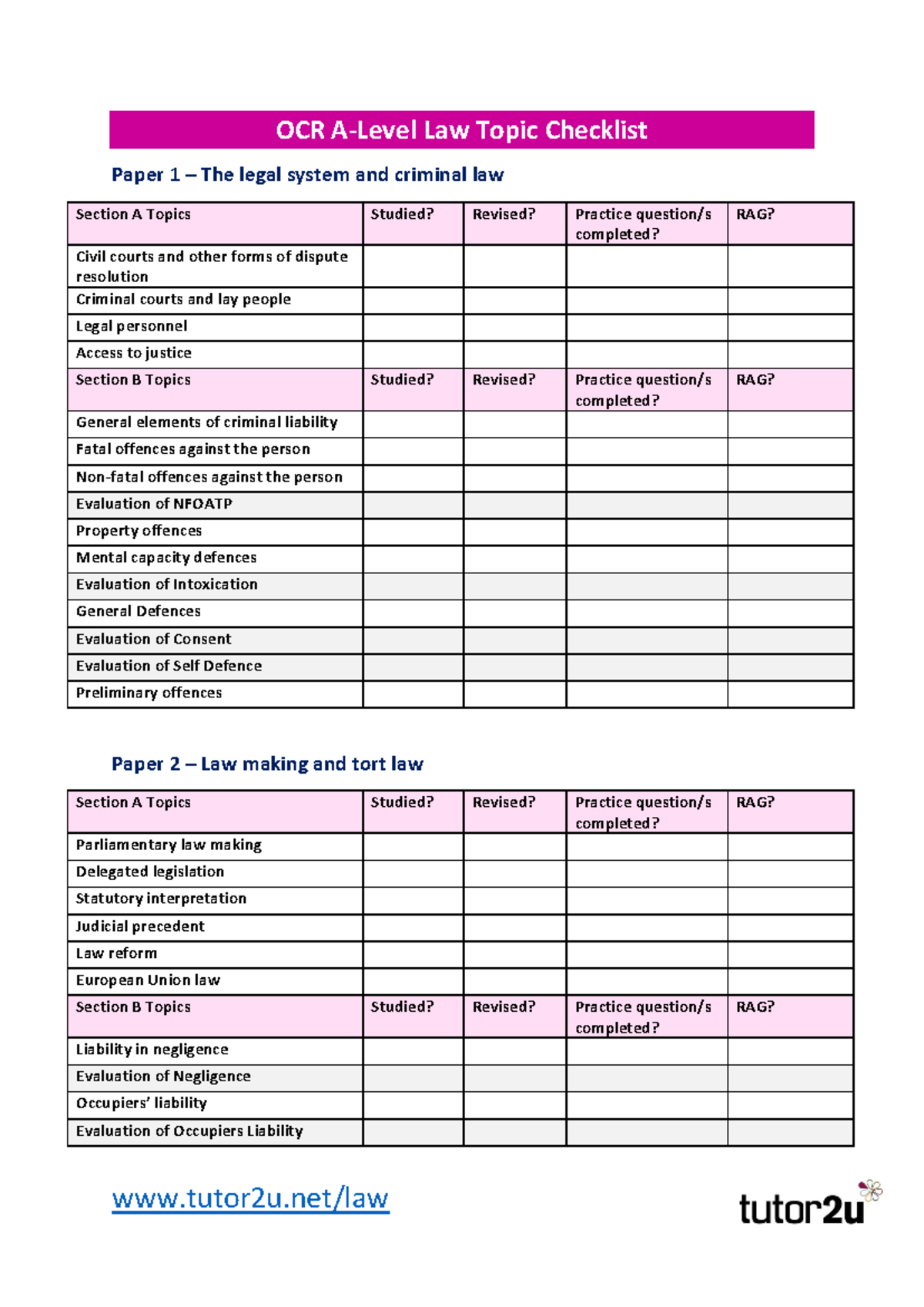 OCR A Level Law 2023 Comprehensive Topic Revision Checklist - Studocu