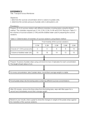 Pre-Lab Module SB025 2024 2025 - PRE- LAB MODULE SB BIOLOGYBIOLOGY LAB ...
