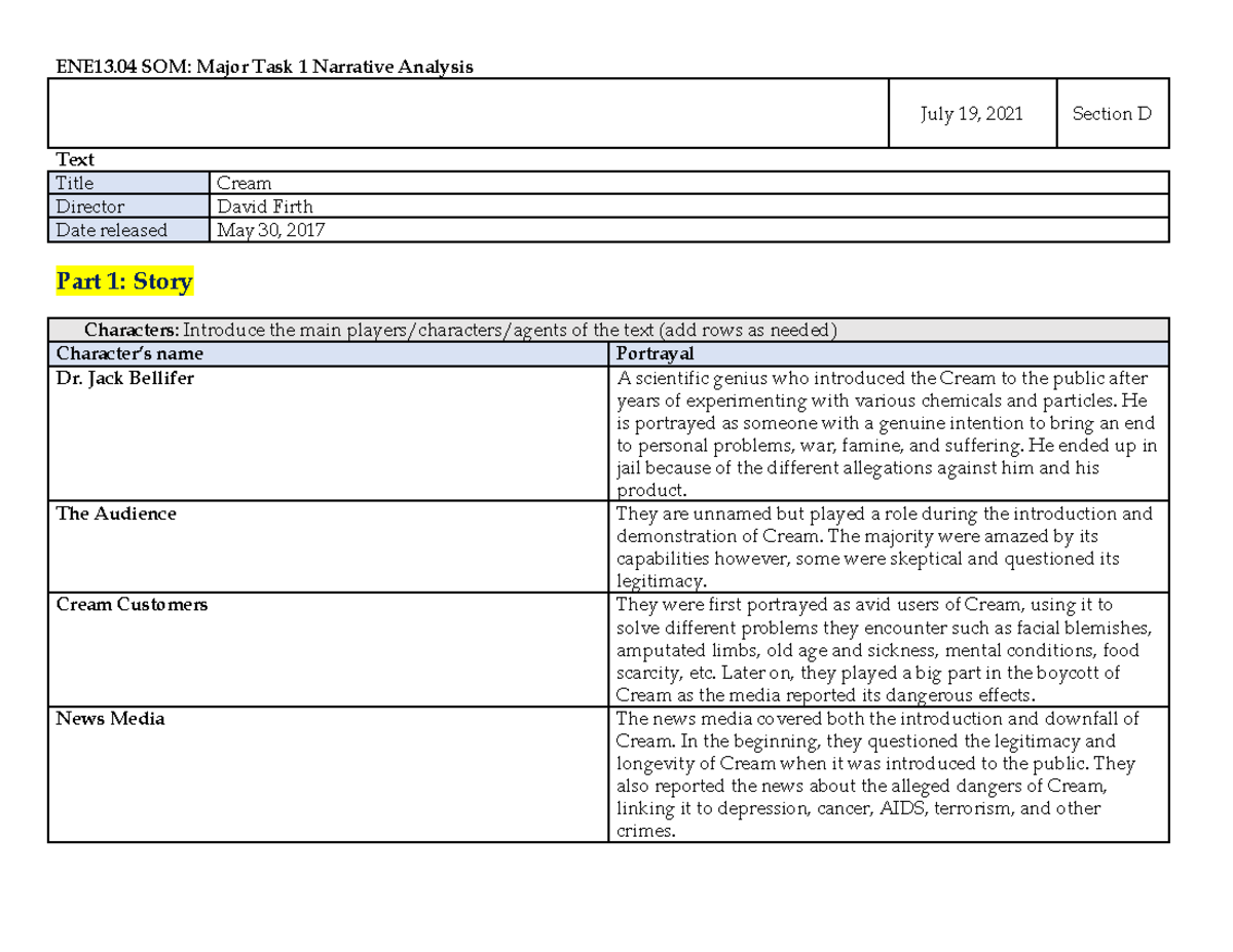 ENE13.04i Major Task 1: Narrative Analysis of "Cream" Film - Studocu
