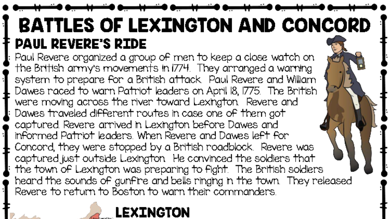 Battles of Lexington and Concord: Key Events and Outcomes - Studocu