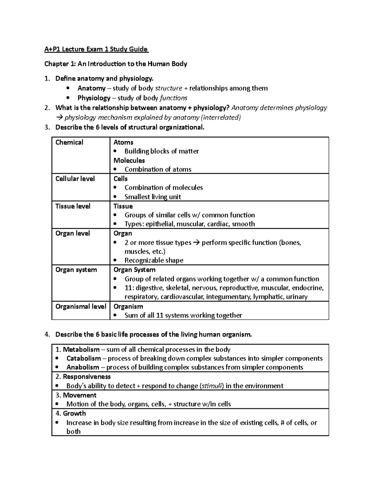 A+P1 Lecture Exam 1 Comprehensive Study Guide - Studocu