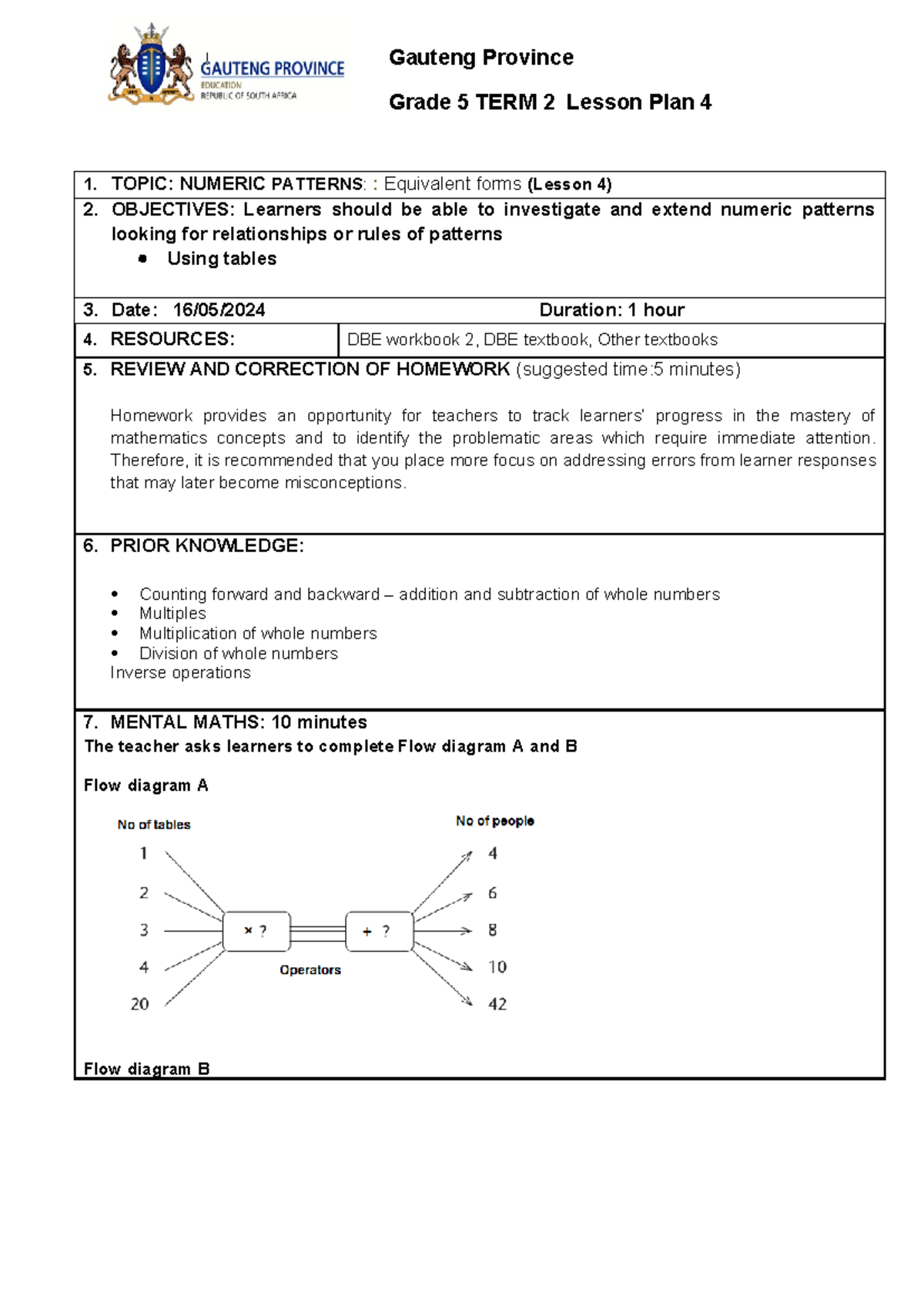 Grade 5 Term 2 Lesson Plan 4: Exploring Numeric Patterns - Studocu