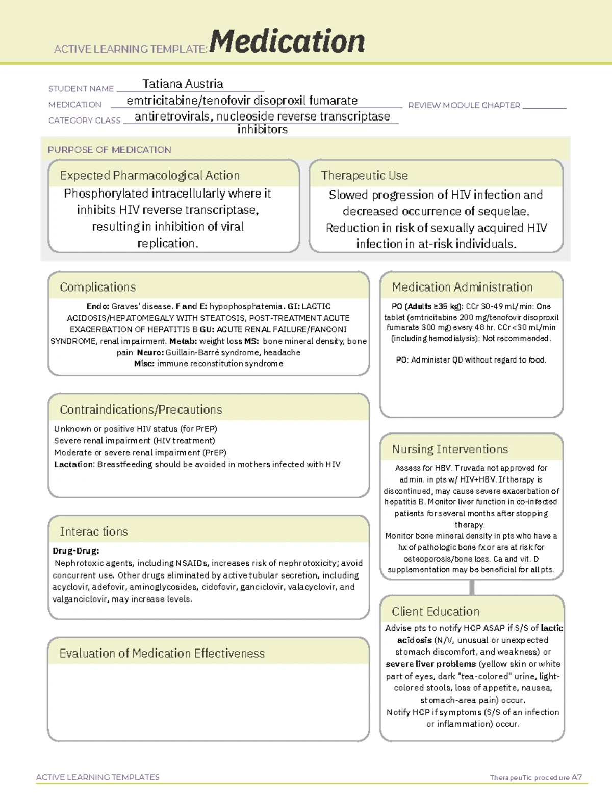 ATI Medication Sheets: Active Learning Templates for Nursing Students ...