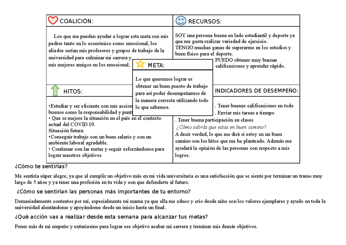NIVELES DE ADQUISICIÓN DEL CÓDIGO ESCRITO: Análisis y Características ...