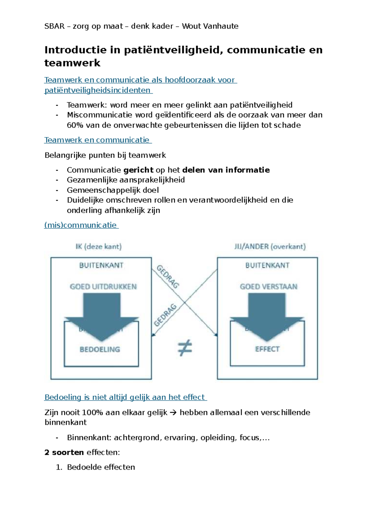 SBAR Zorg op Maat: Introductie in Patiëntveiligheid en Communicatie ...