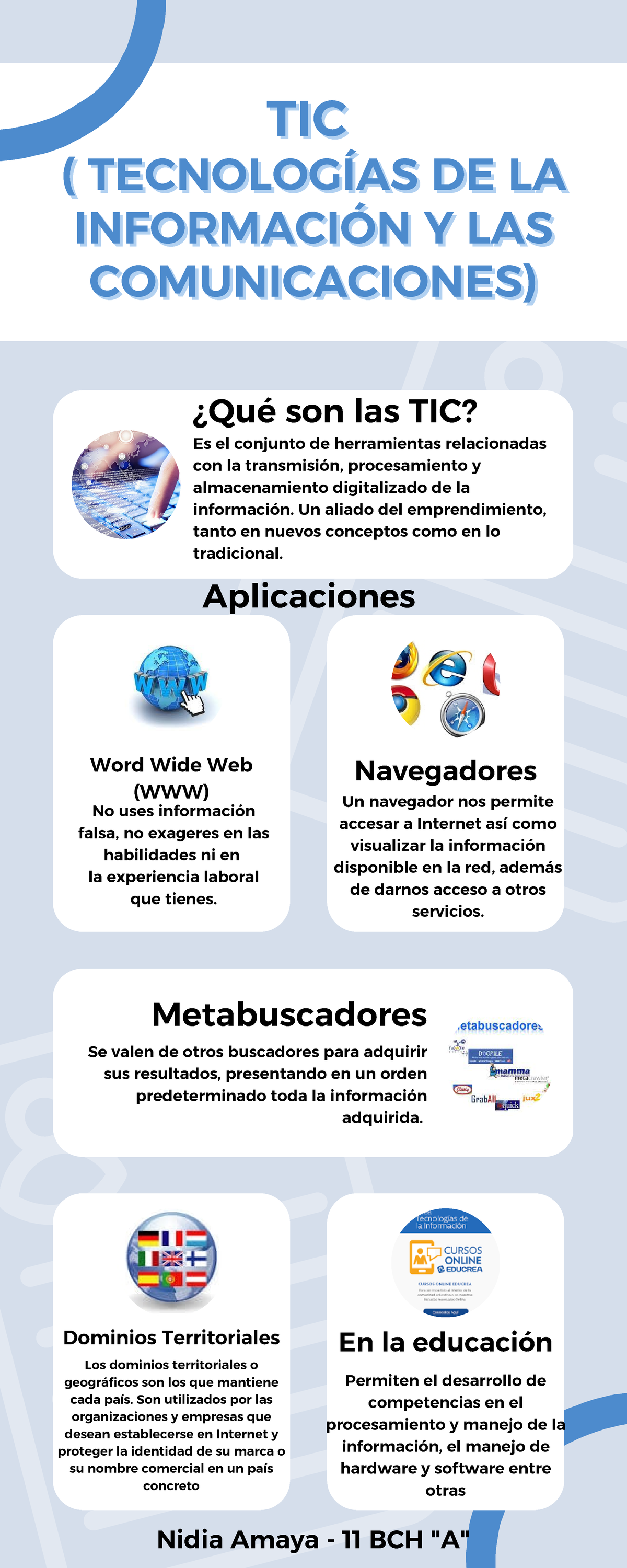 Infografía TIC - Importancia de las TIC y sus aplicaciones - TICTIC ( TECNOLOGÍAS DE LA ( - Studocu