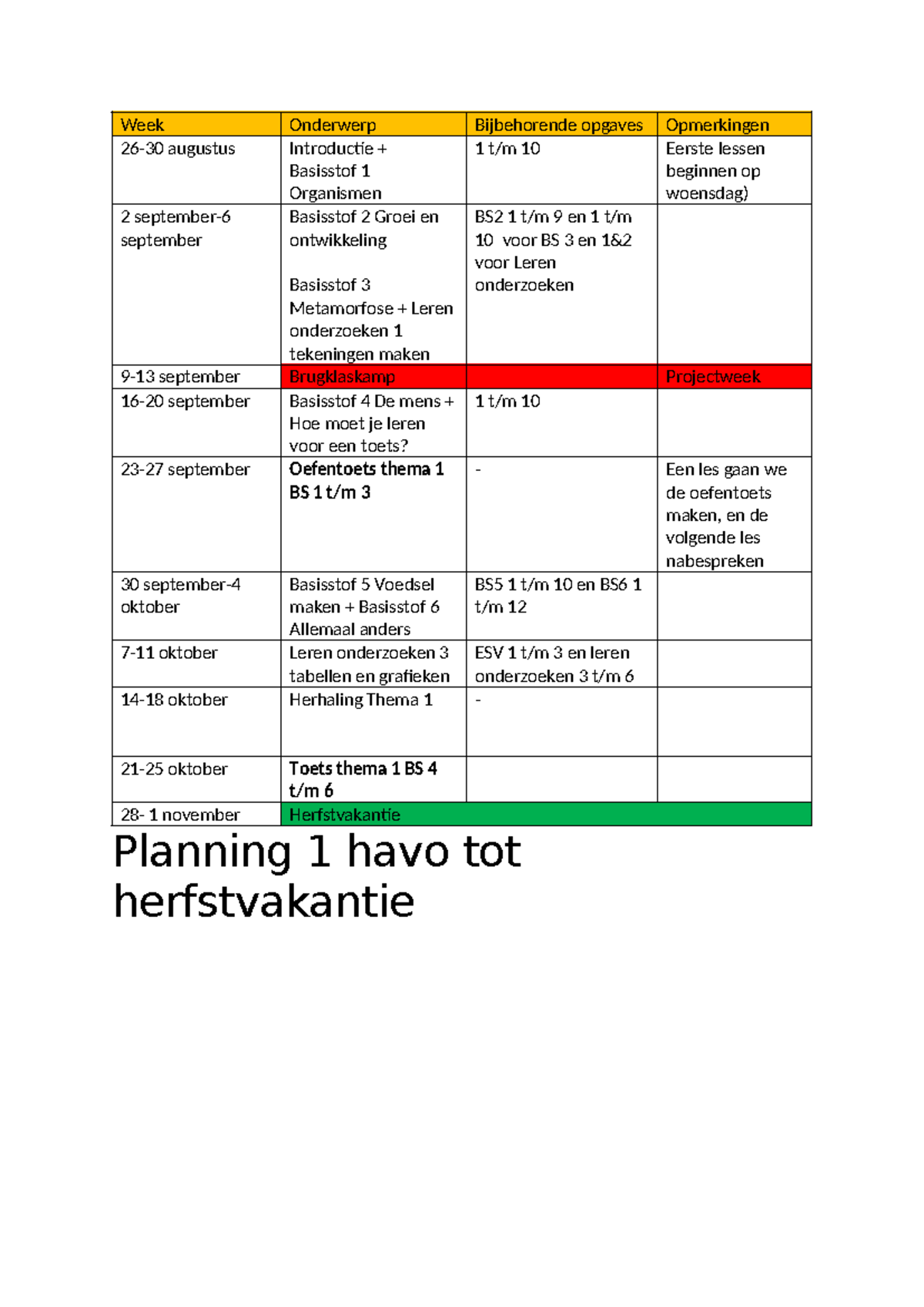 Planning Havo 1 P1 24-25: Week Schema en Opdrachten - Studeersnel