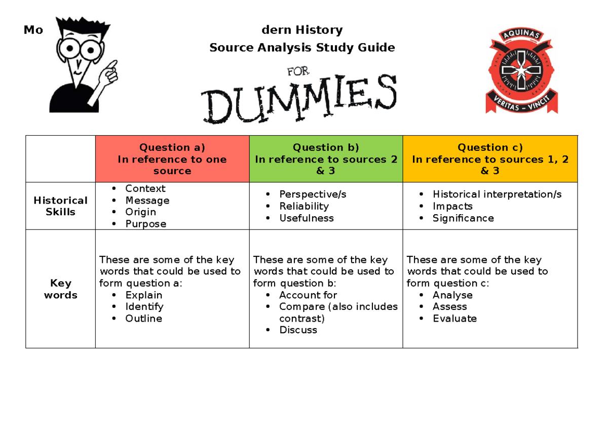 Modern History Source Analysis Study Guide (WACE) - Studocu