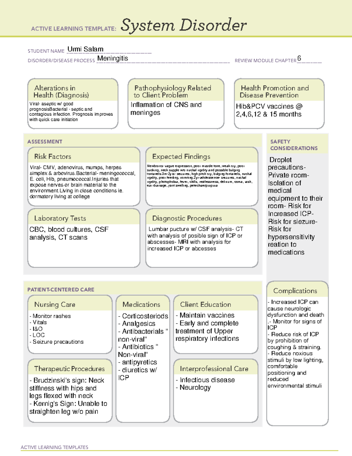 ATI Template for Meningitis System Disorder (Med Surg II 2023) - Studocu
