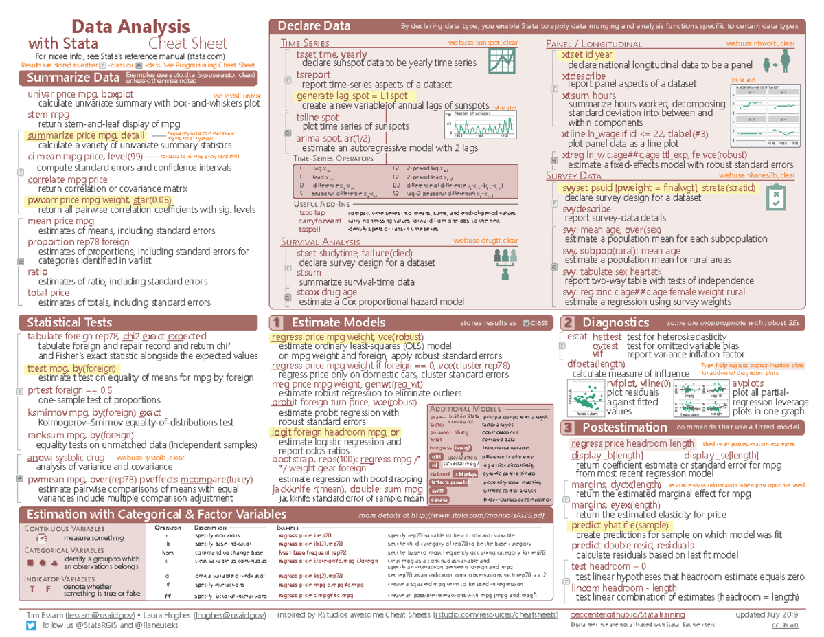 Stata Cheat Sheets - Data Analysis & Programming Reference Guide ...