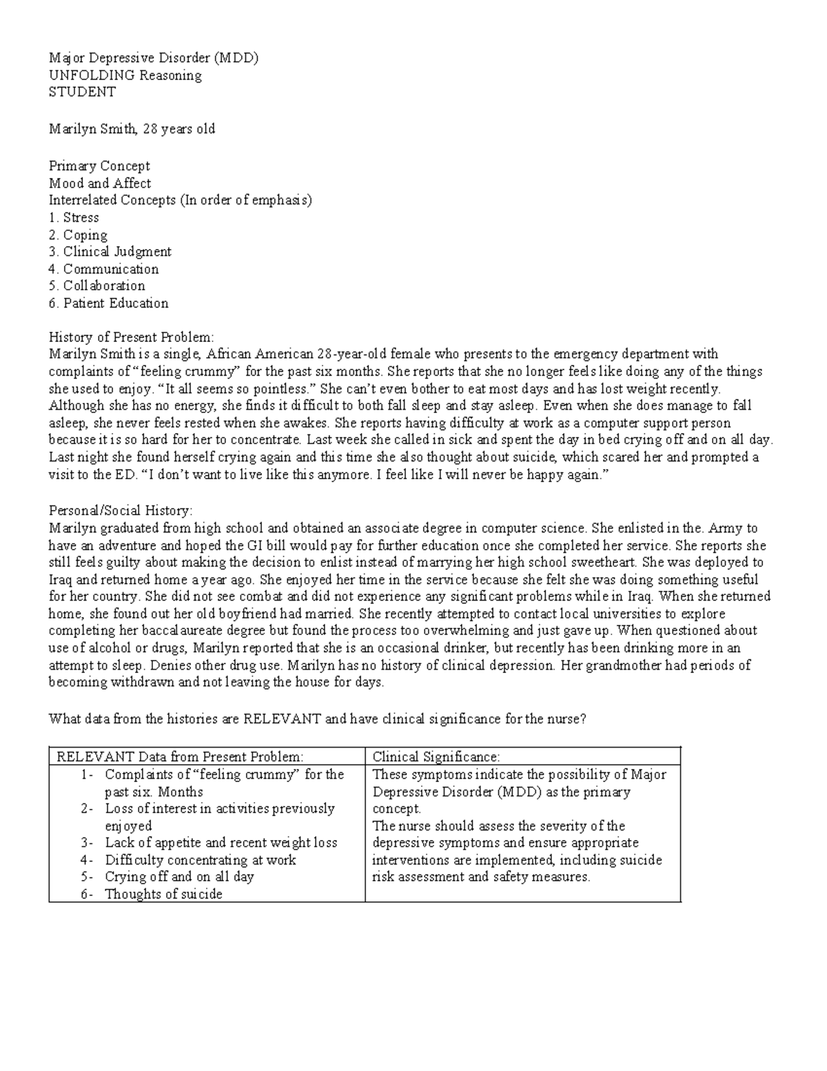 MDD Case Study: Assessment & Nursing Interventions for Major Depressive ...