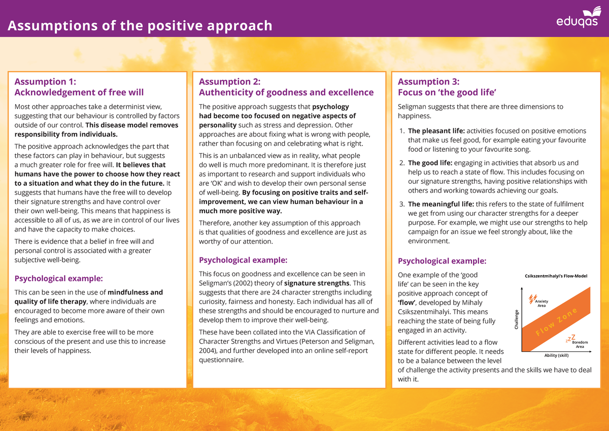 Eduqas assumptions and relationships - Assumptions of the positive ...
