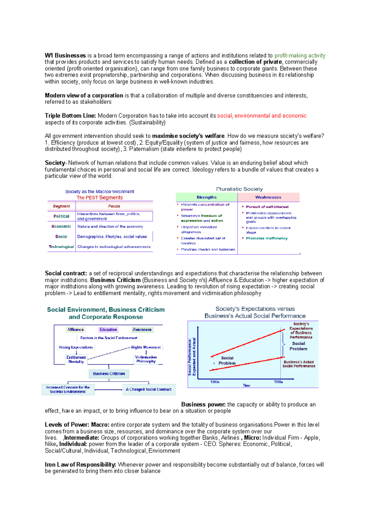 BGS Cheat Sheet: Understanding Business, CSR, and Crisis Management ...