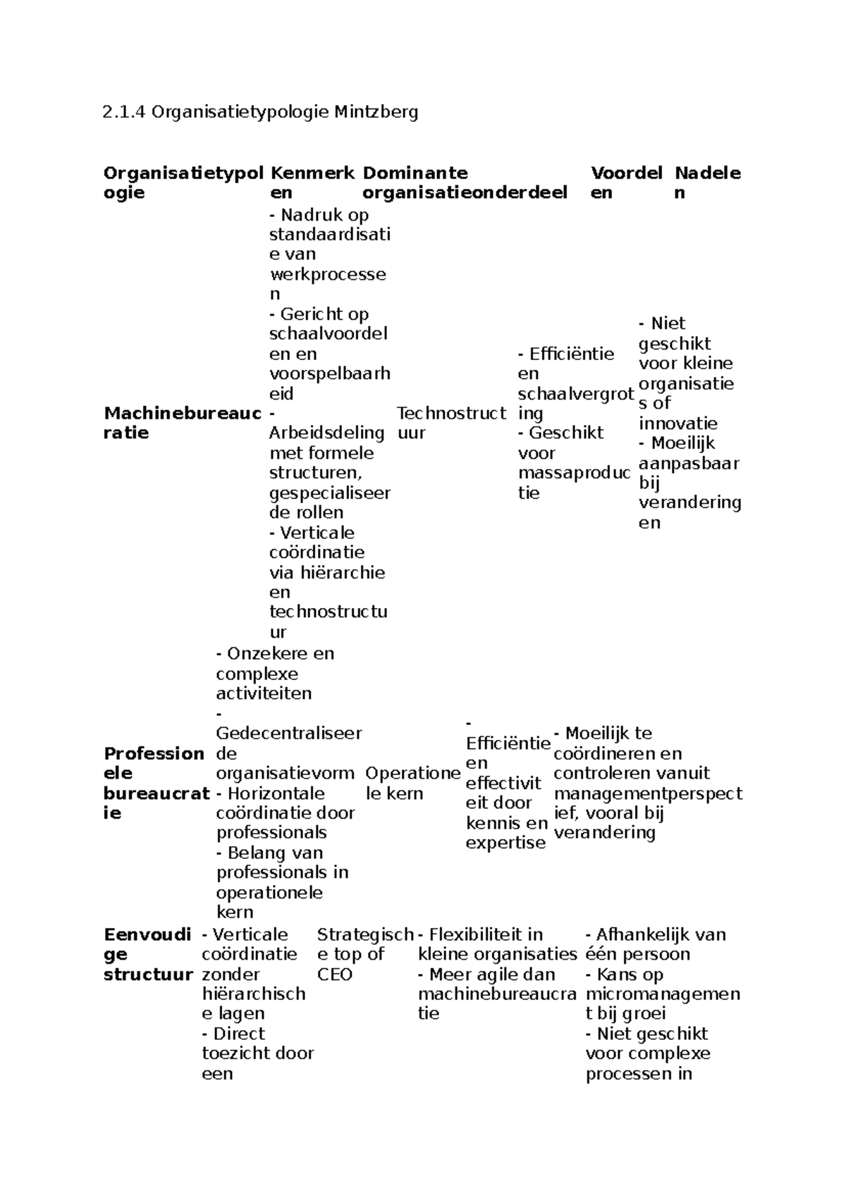 2.1.4 Organisatietypologie Mintzberg: Kenmerken en Structuren - Studeersnel
