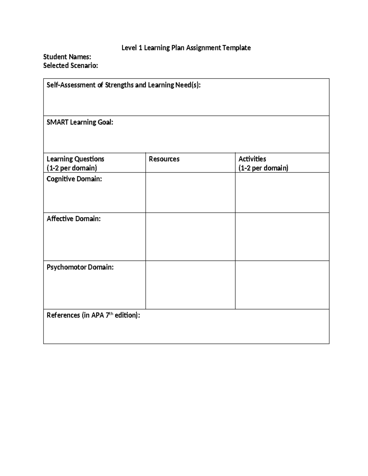 Learning Plan Assignment Template - Nursing 1F03 - Level 1 Learning ...