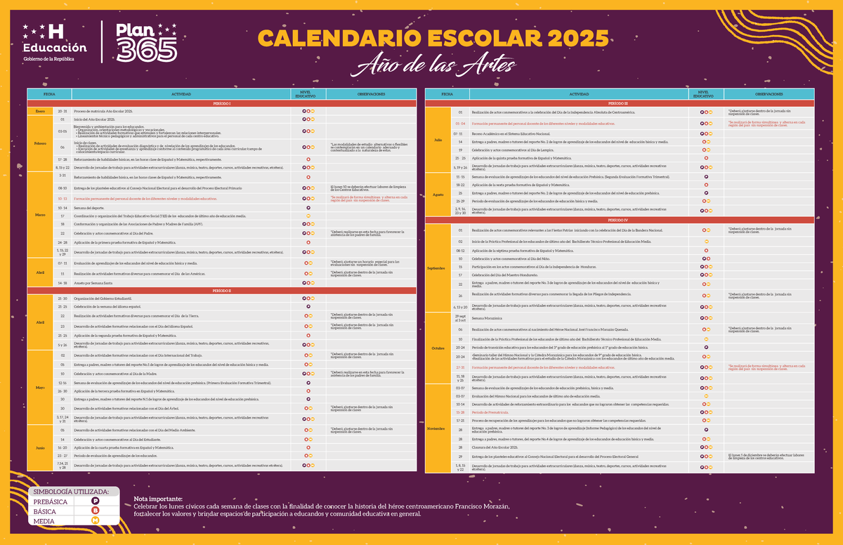 Calendario Escolar Académico 2025 - Resumen y Actividades Clave - Studocu
