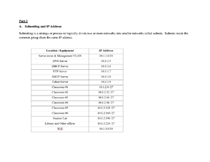 [Solved] What is the point at which the operational control of ownership - Fundamentals of ...