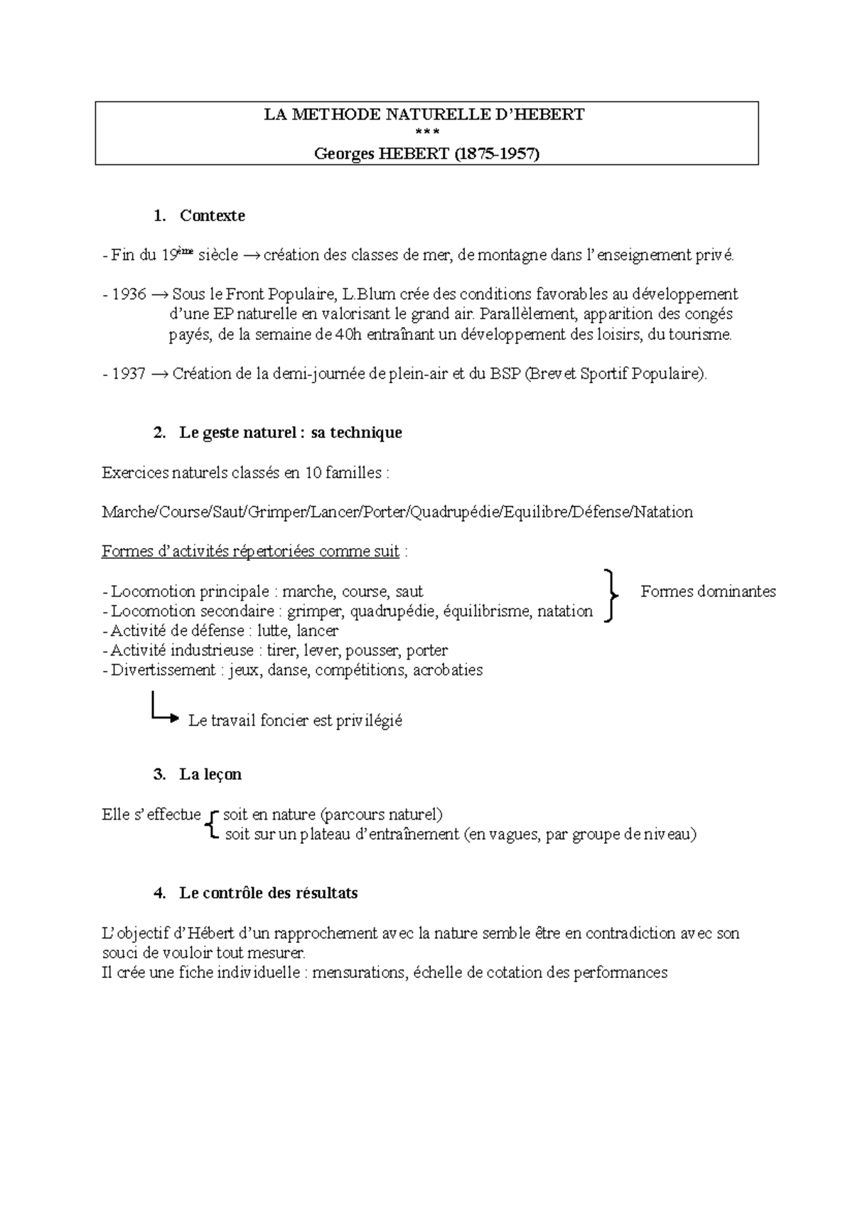 La Méthode Naturelle d'Hébert: Histoire et Évolution de l'EP - Studocu