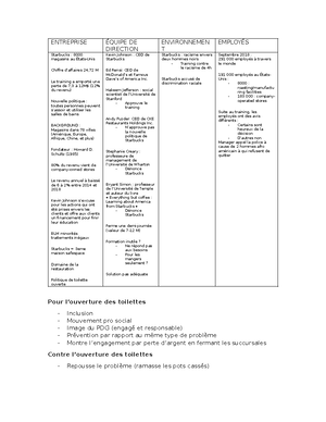 savoir par coeur - Système d'inventaire : permanent [Stock] périodique ...