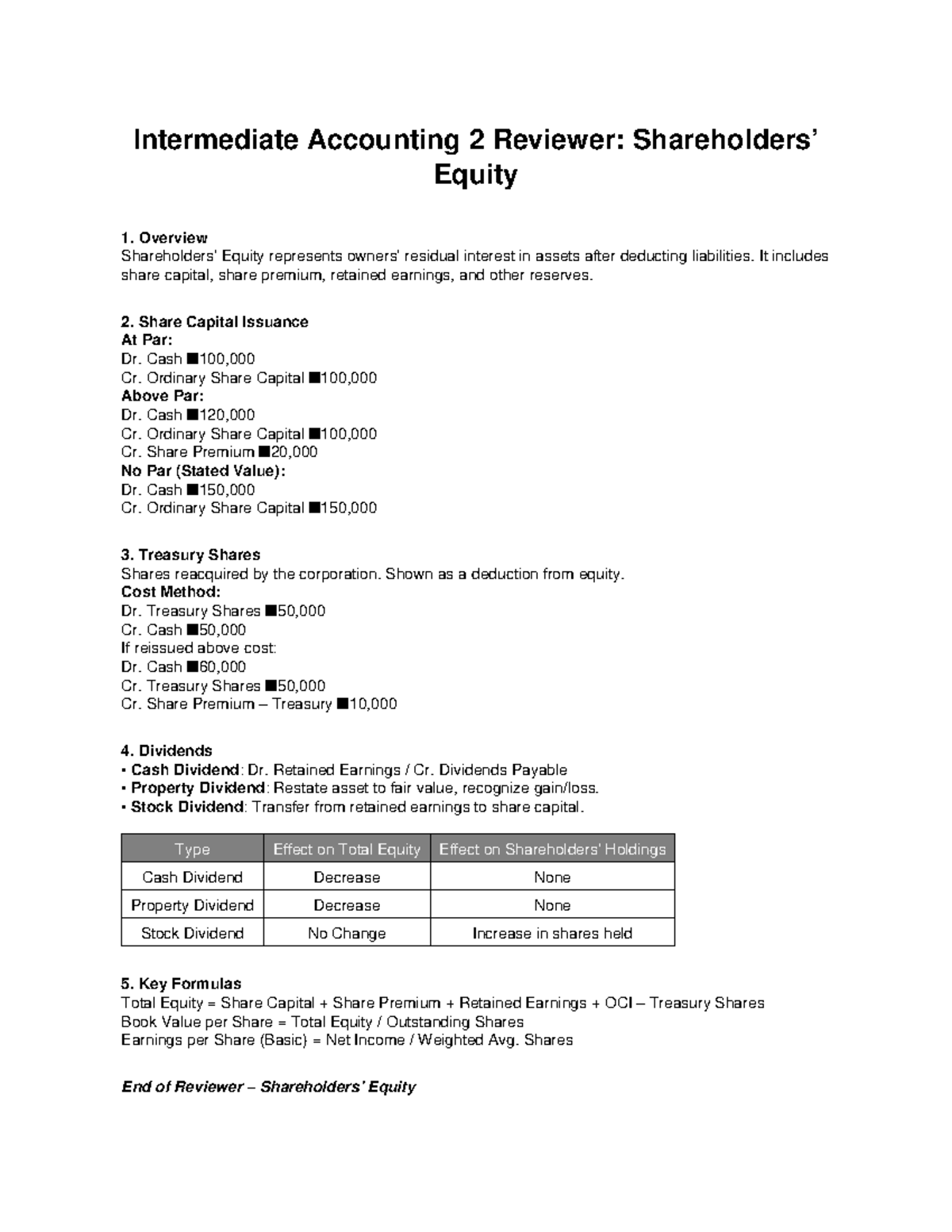 Intermediate Accounting 2 Reviewer: Shareholders' Equity Overview - Studocu
