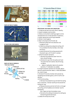 Delivery ROOM - DELIVERY ROOM INSTRUMENTS/USE MAYO TABLE • Mayo stands ...