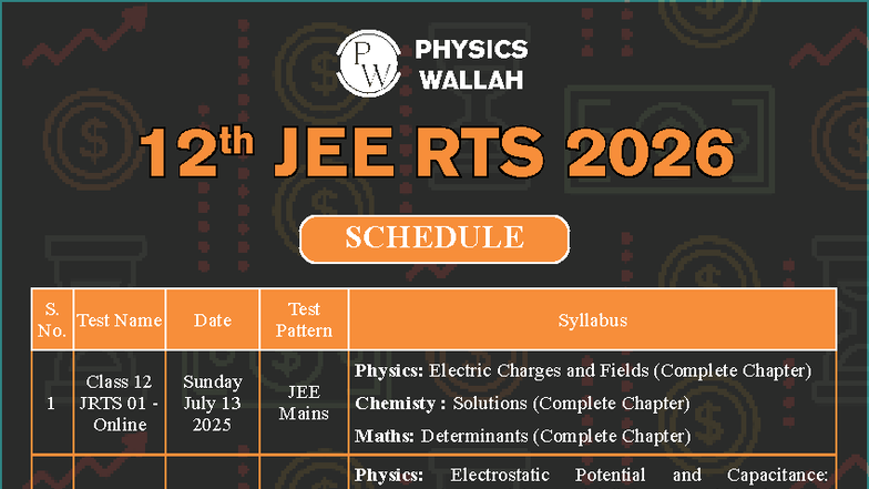 JEE Mains Class 12 JRTS 2026 Test Series Syllabus Notes - Studocu