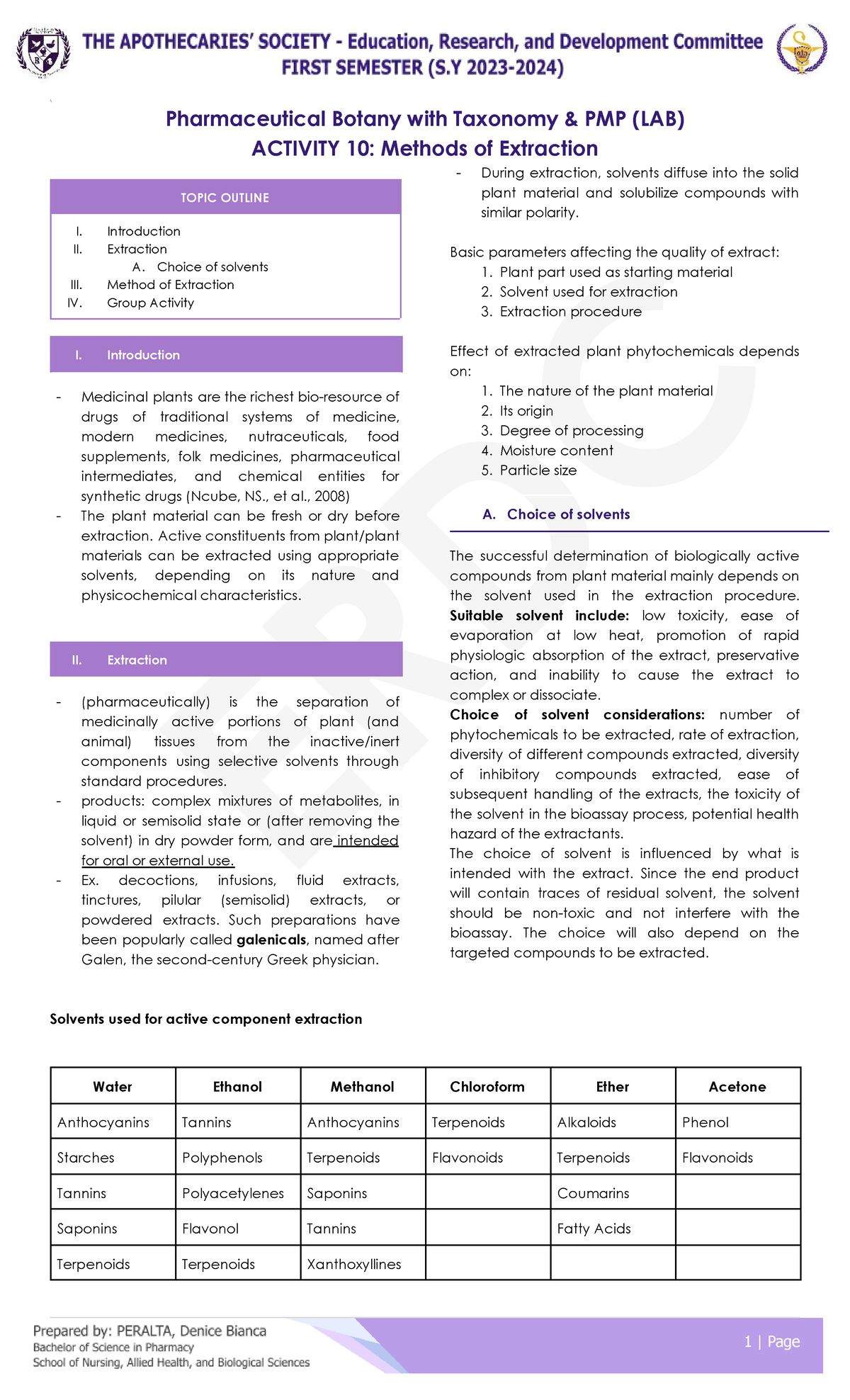 Pharmaceutical Botany & Taxonomy PMP (LAB) Activity 10: Extraction ...