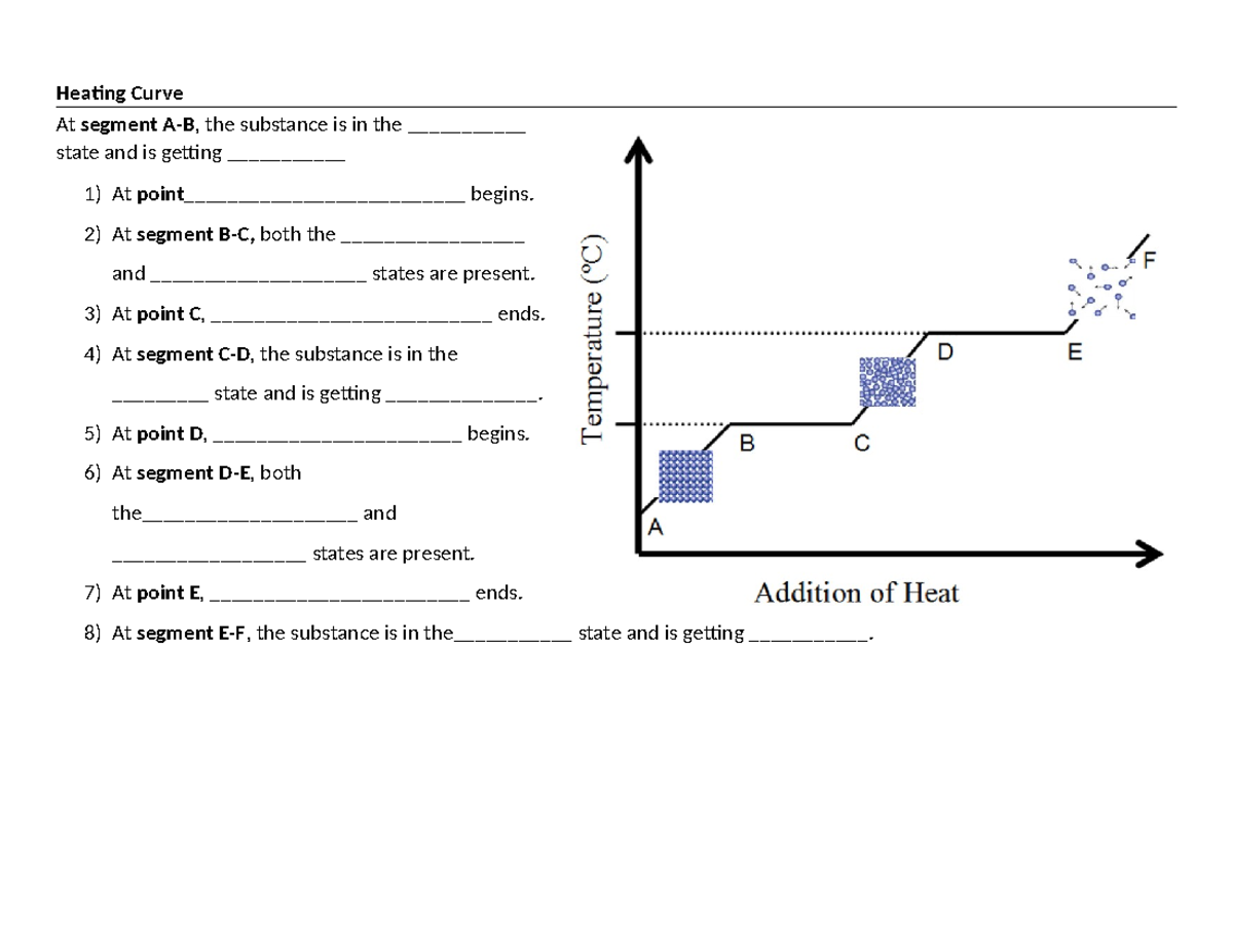 Course Codes and Adjectives: Final Exam Study Guide Notes - Heating ...