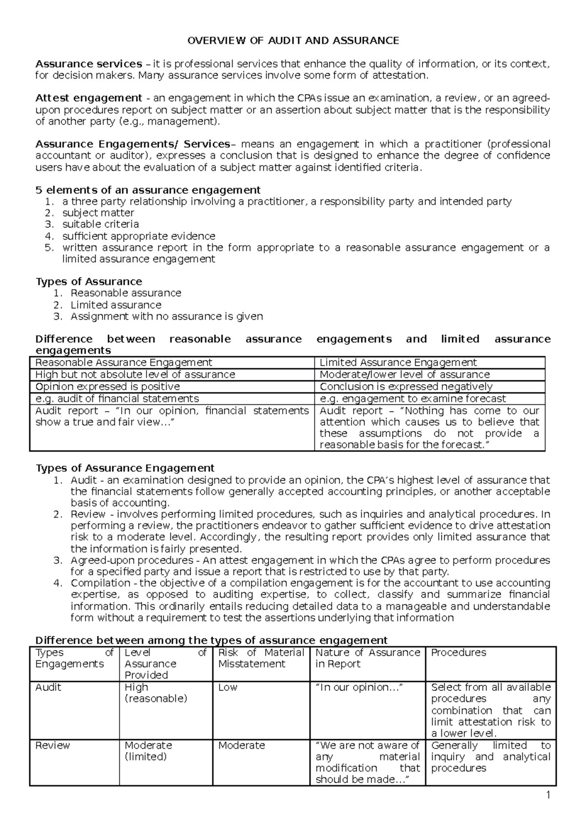 Auditing and Assurance Concepts: Overview and Key Engagements - Studocu