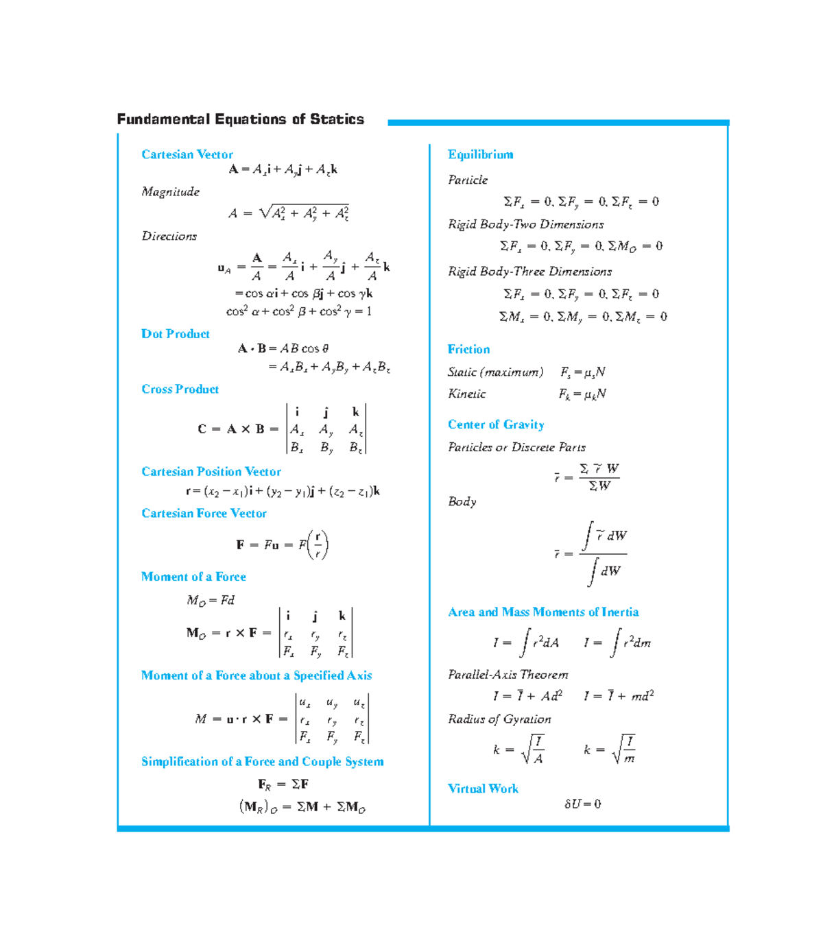 Formulas Statics - Cartesian Vector A = Axi + Ayj + Azk Magnitude A = 2 ...