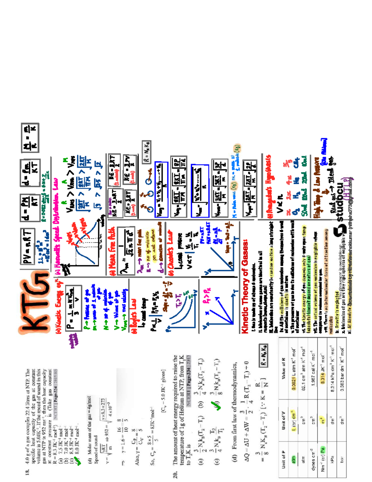 PHYS 301: Comprehensive Physics Notes for Exam Preparation - Studocu