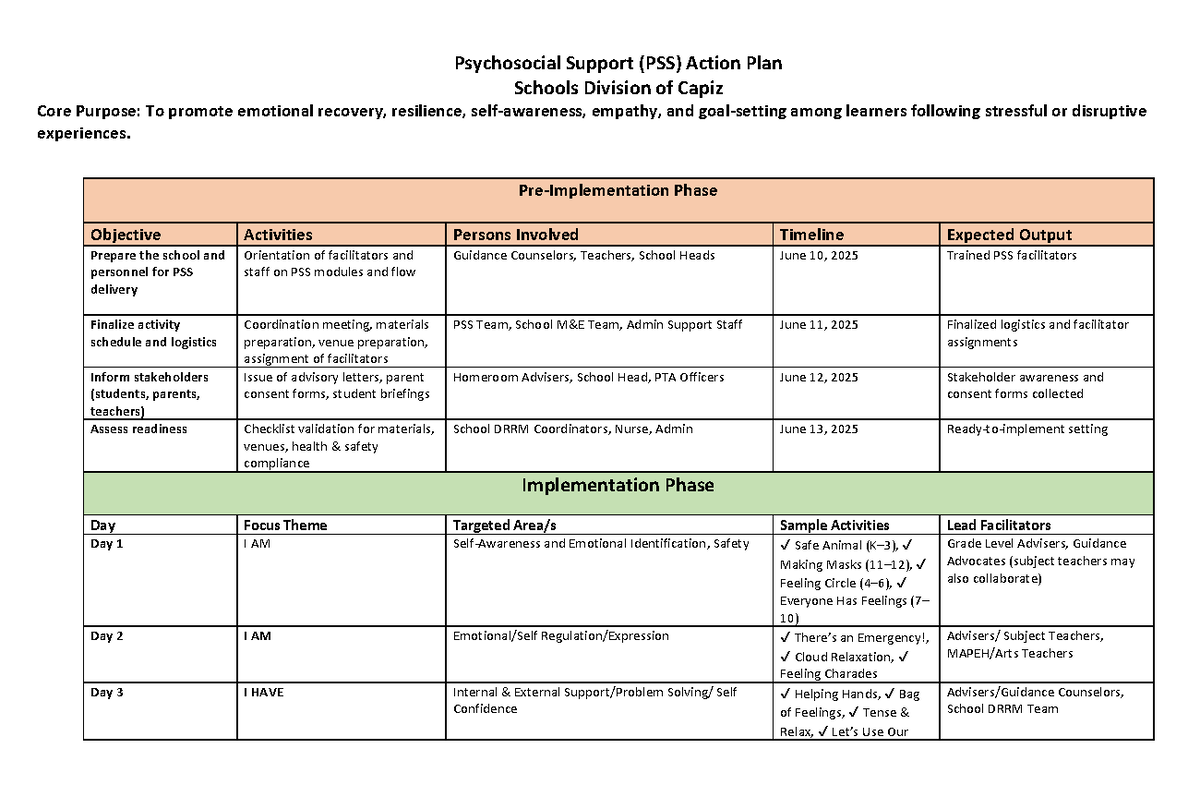 Psychosocial Support (PSS) Action Plan for Schools - PSAP - Studocu