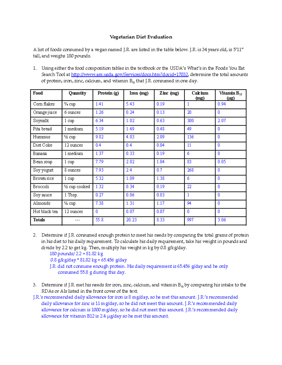 Vegetarian Diet Evaluation - CH5 Assignment Analysis and ...