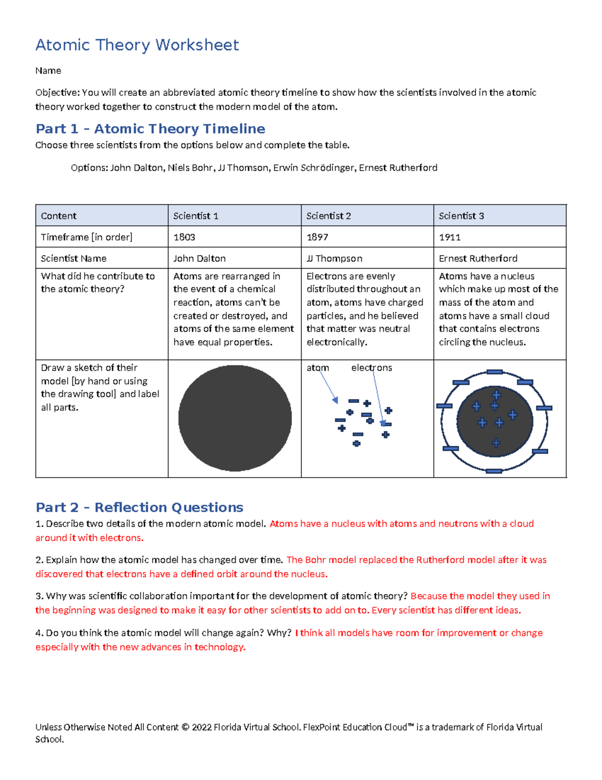 Worksheet atomic theory - Atomic Theory Worksheet Name Objective: You ...