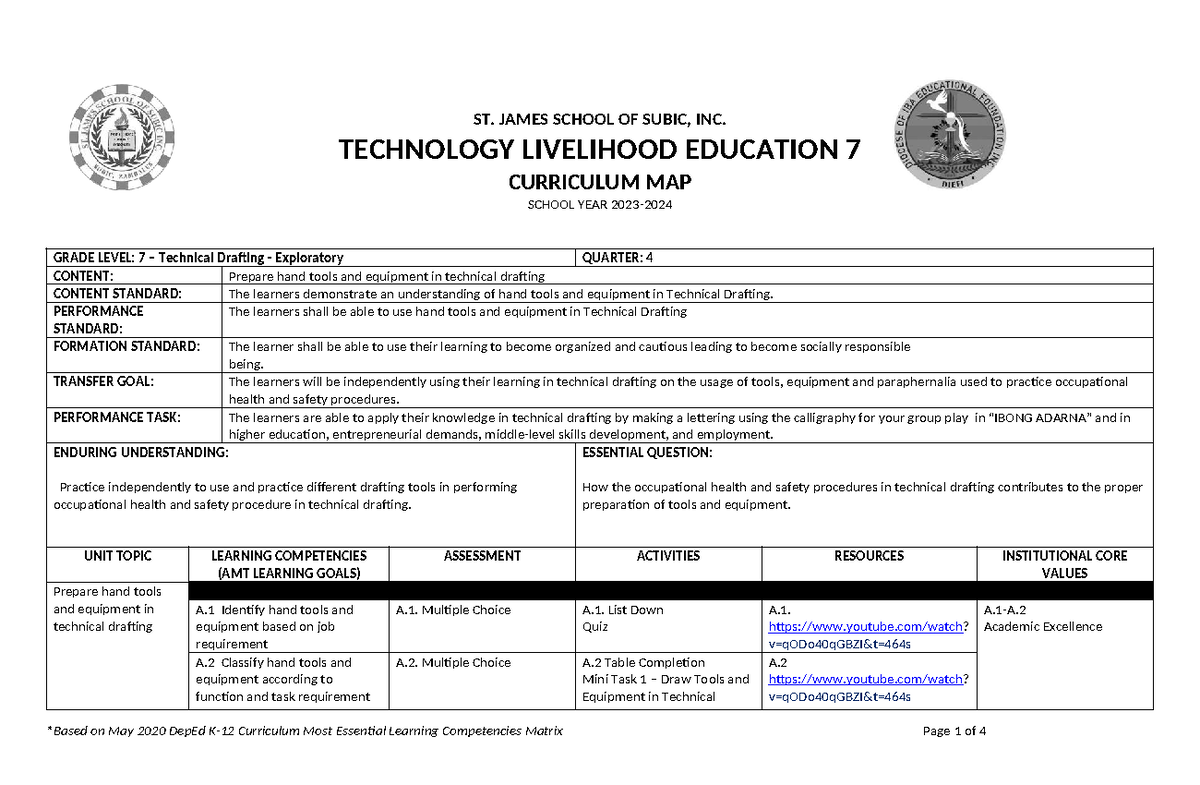 Q4 Curriculum Map for Technical Drafting - TLE 7 SY 2022-2023 - Studocu