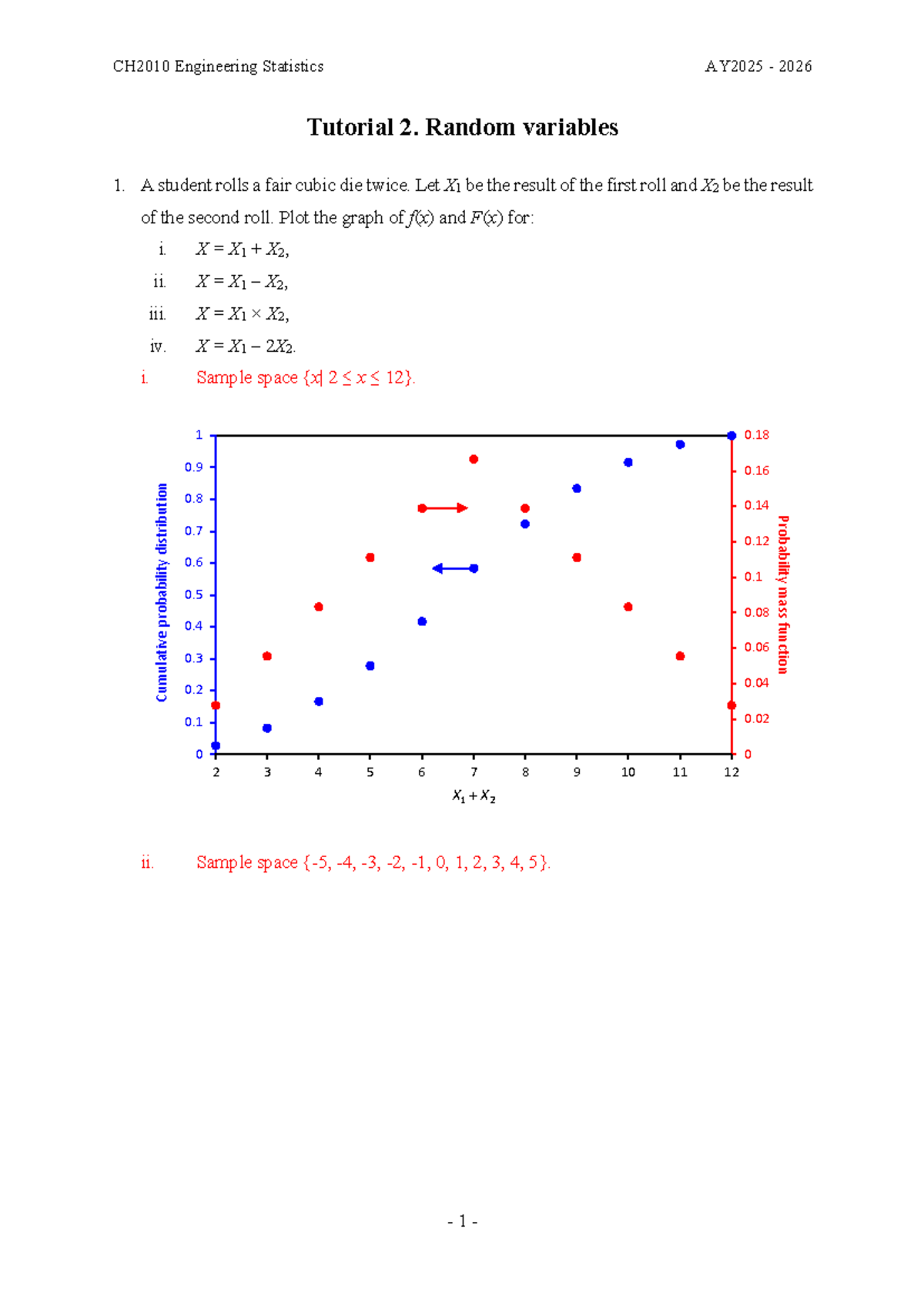 CH2010 Engineering Statistics AY2025-2026 Tutorial 2 Solutions - Studocu