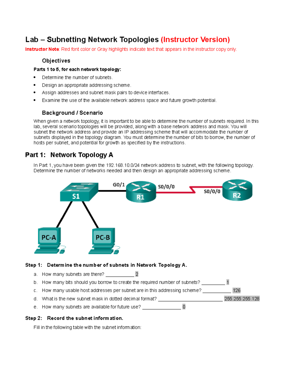 Eigrp Packet Tracer Lab Part 3 Danscourses