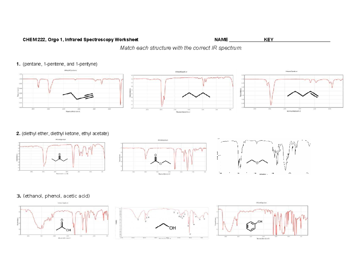 CHEM 222 rec 5b IR F25 KEY - CHEM 222.04 - CHEM 222, Orgo 1, Infrared ...
