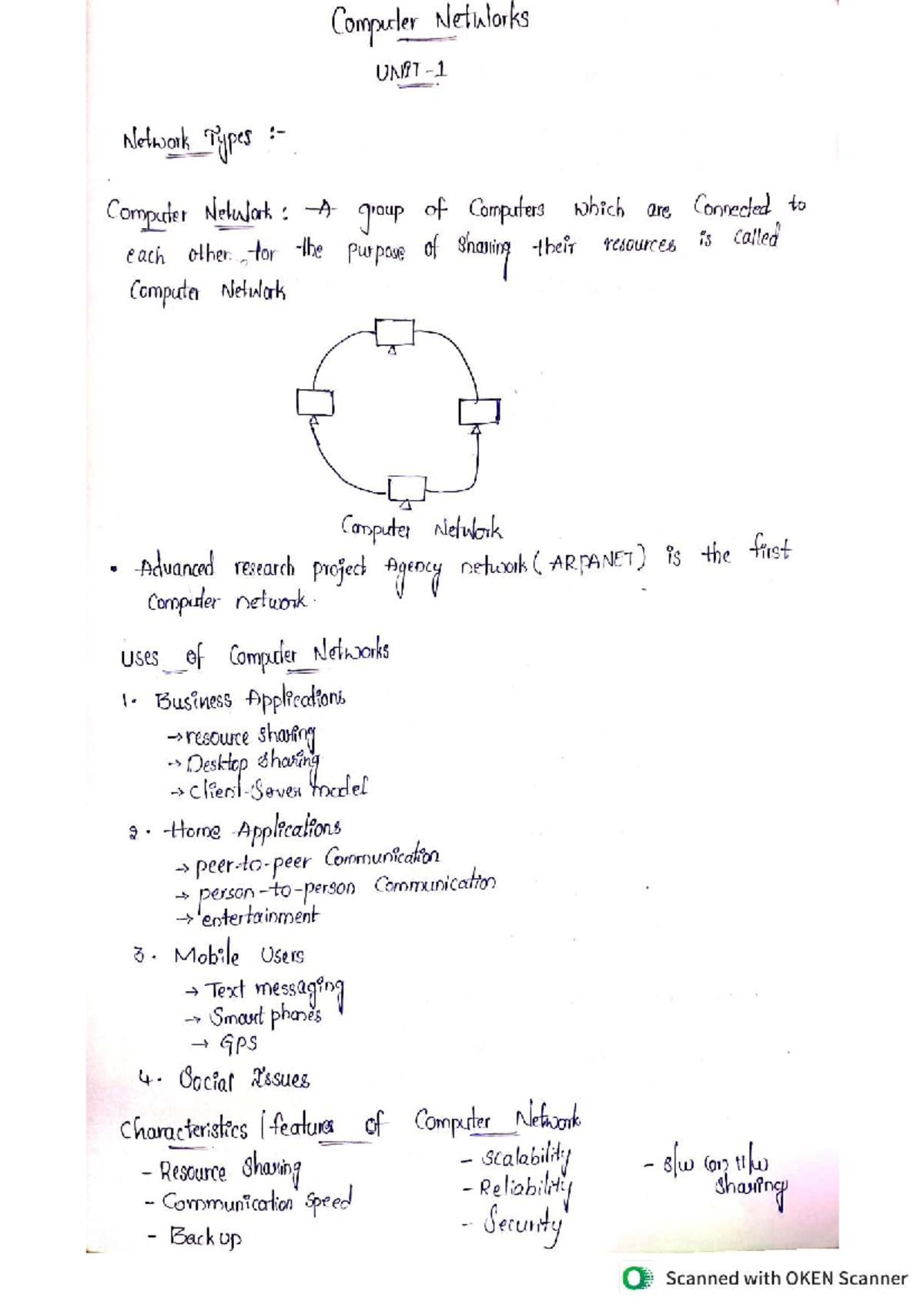 CN Unit 1 Sem-1: Comprehensive Overview of Computer Networks - Studocu